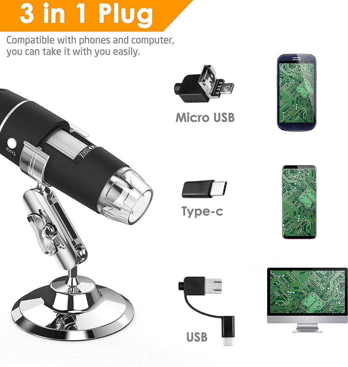 Magic Zoom Microscope Camera – Borealism